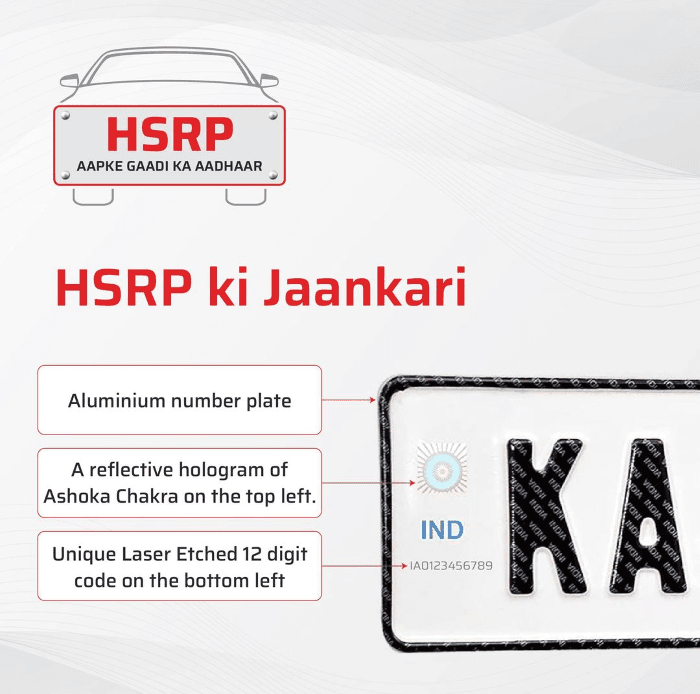 Find Your Authorized HSRP Vendor | Shimnit